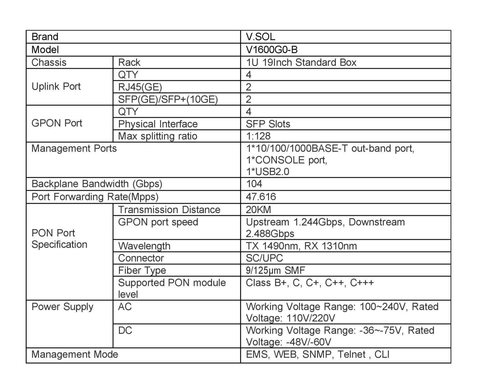 Vsol V1600G0-B 4 Port GPON OLT (Loaded) - Rasa Technology