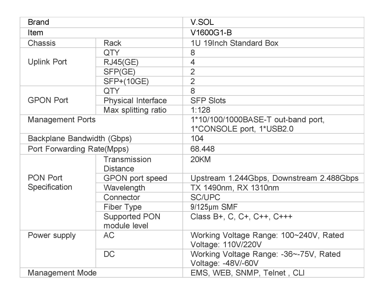 V-sol GPON OLT: 8 PON Ports, Platinum Series - Rasa Technology