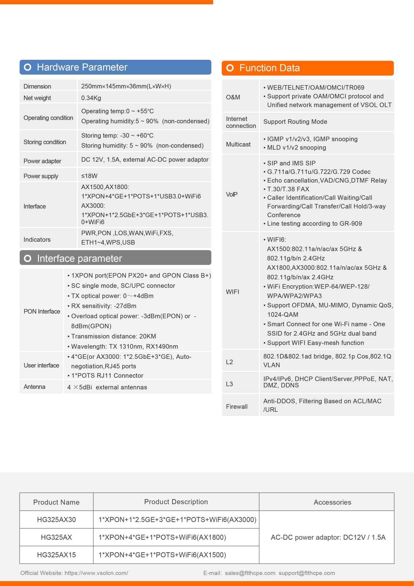 V-SOL HG325AX ONU Router WIFI6: 4GE+USB3.0 - Rasa Technology