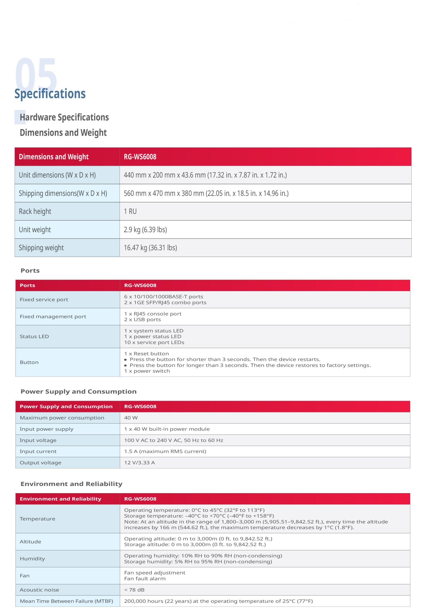 Ruijie RG-WS6008,Next-Gen Wireless Controller 6 x 1GBASE-T ports, 2 x ...
