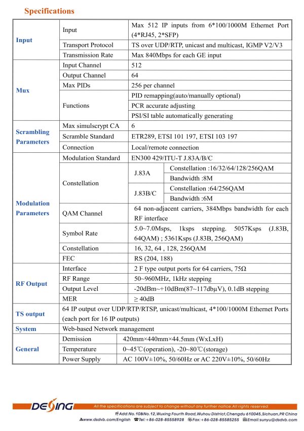 Dexing IP QAM: 64xQAM Modulator -Standard Series