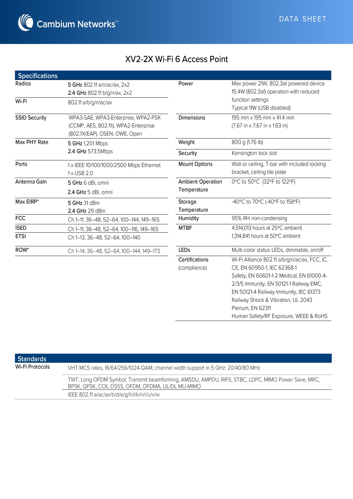 Cambium XV2-21X0A00-RW XV2-21x Wi-Fi 6 Access Point